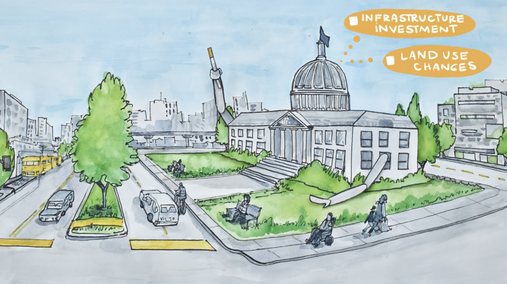 Land Value Capture, Explained - Lincoln Institute of Land Policy