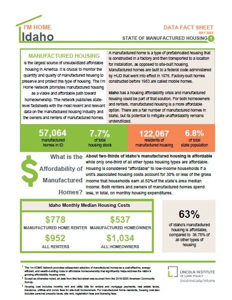 I’m HOME Manufactured Housing Data Factsheet – Idaho - Lincoln ...