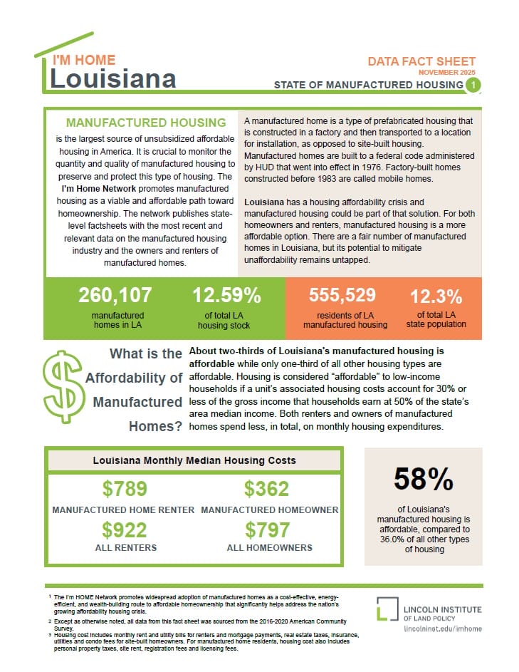 I’m HOME Manufactured Housing Data Factsheet – Louisiana - Lincoln ...