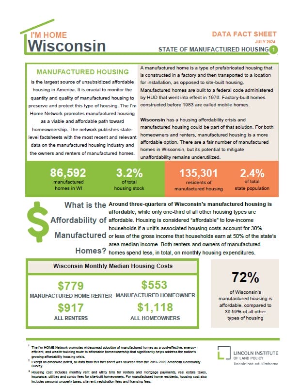 I’m HOME Manufactured Housing Data Factsheet – Wisconsin - Lincoln ...